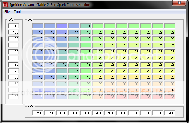 NA Ignition maps - Engine, Transmission and Exhaust - Club Polo